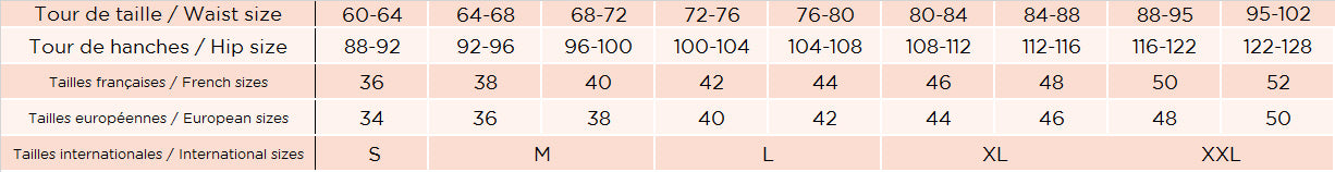 Size guide Brigitte BARDOT Lingerie and swimwear – Brigitte Bardot Lingerie