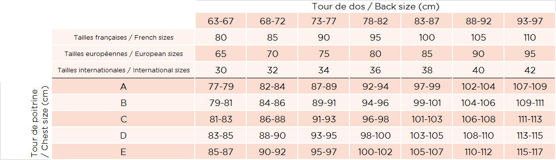 Guide des tailles Brigitte BARDOT Lingerie et Maillots de bain ...