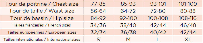 Size guide Brigitte BARDOT Lingerie and swimwear – Brigitte Bardot Lingerie